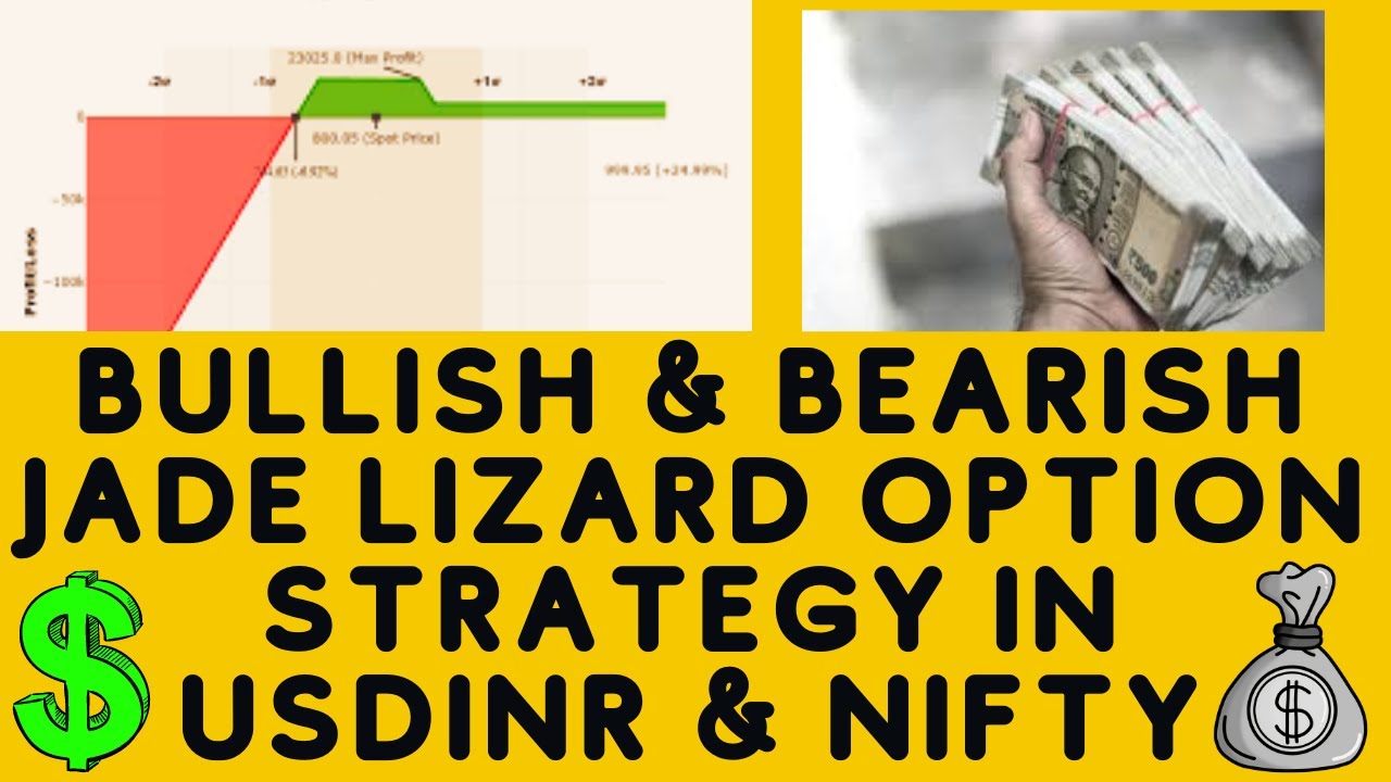 JADE LIZARD OPTION SELLING STRATEGY #usdinr #usdinrtradingstrategy # ...