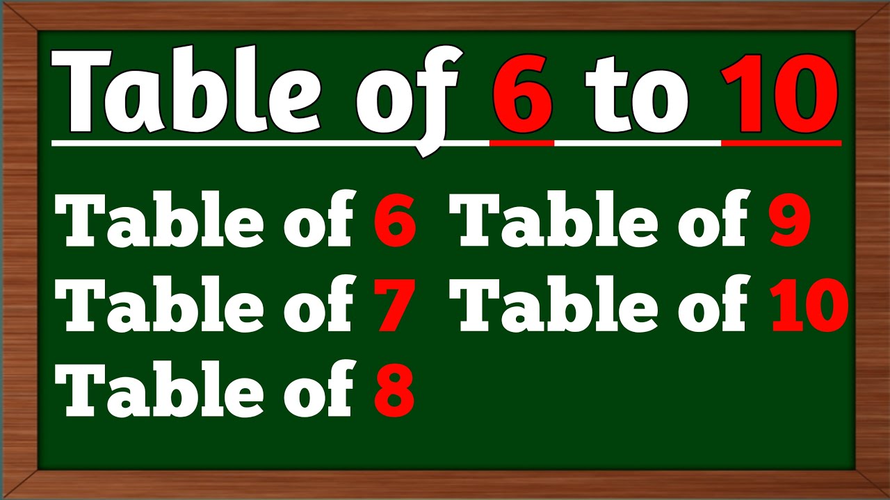Learn Table 6 To 10 Multiplication Table 6 To 10 Rhythmic Table Of Learn Table 6 To 10 Multiplication Table 6 To 10 Rhythmic Table Of
