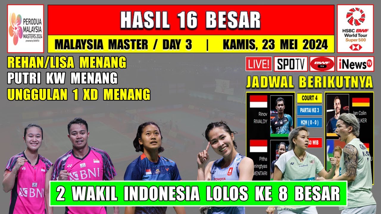 Hasil 16 Besar Malaysia Master 2024 Hari Ini Day 3 ~ REHAN/LISA & PUTRI ...