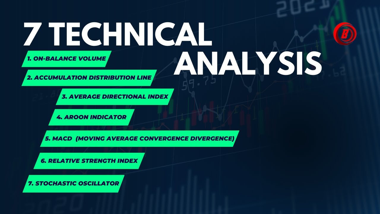 7 Technical Indicators to Build a Trading Toolkit - YouTube