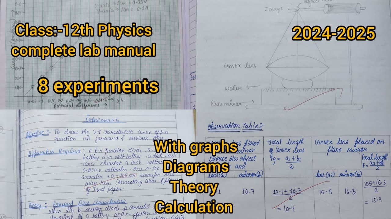 Class 12th Physics practical file||as pr latest syllabus CBSE 2024-25 ...