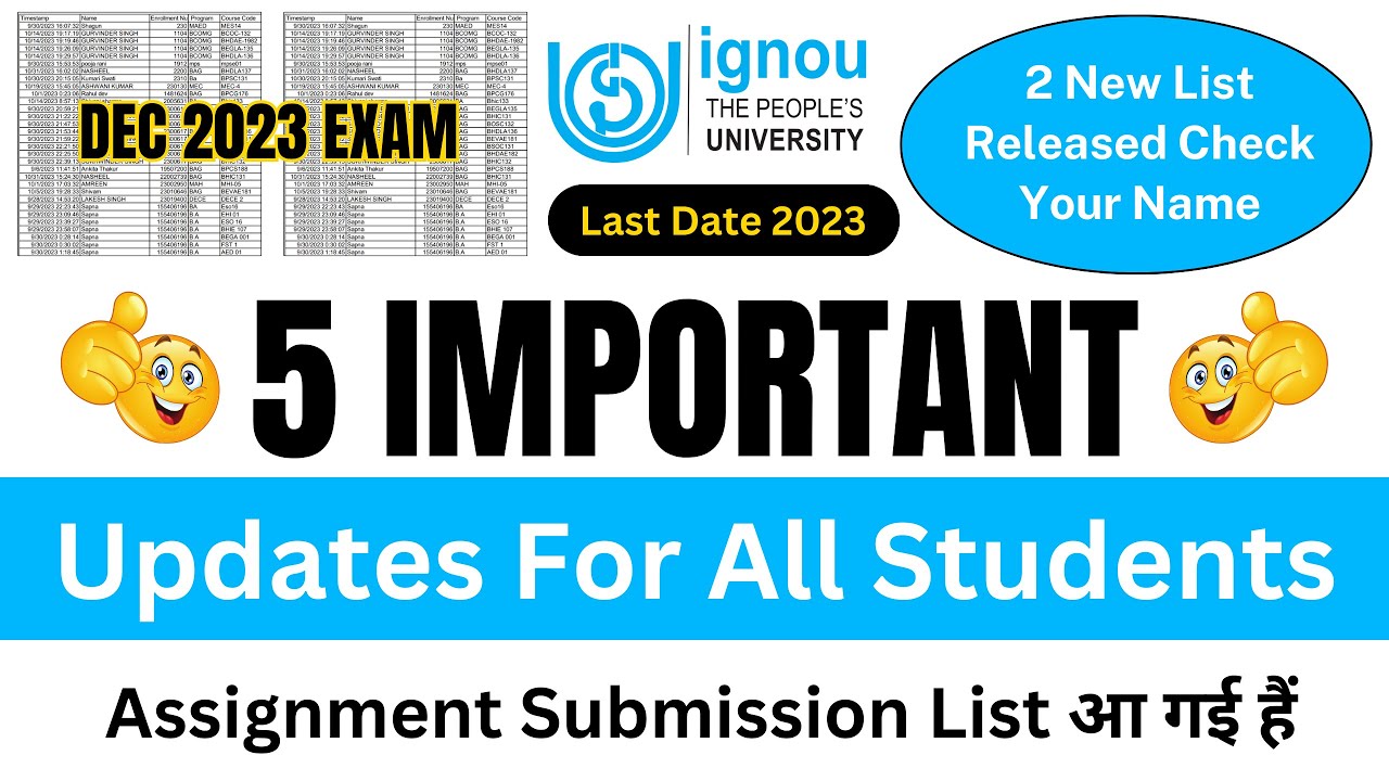 5 Important Updates For All Students | IGNOU Released Assignment ...