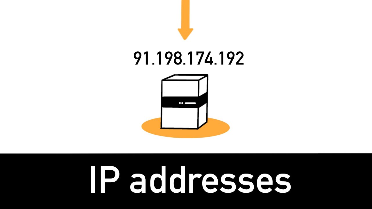IP Addresses Explained In 6 Minutes YouTube ip-addresses-explained-in-6-minutes-youtube
