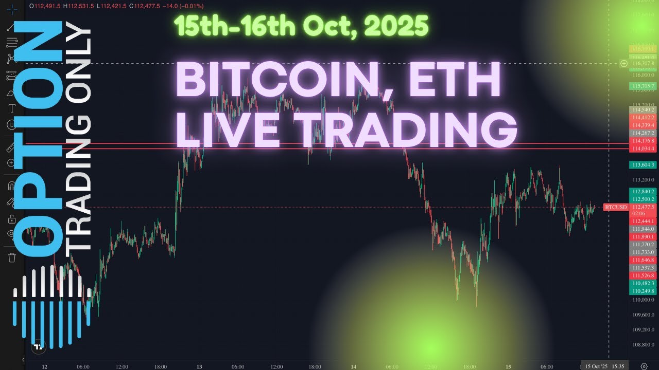 15th-16th Oct - CRYPTO TRADING LIVE by Prateek Varshney - Option ...