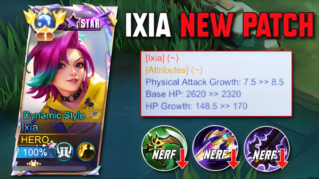 IXIA NEW PATCH BEST BUILD AND EMBLEM 2024 - MLBB - YouTube
