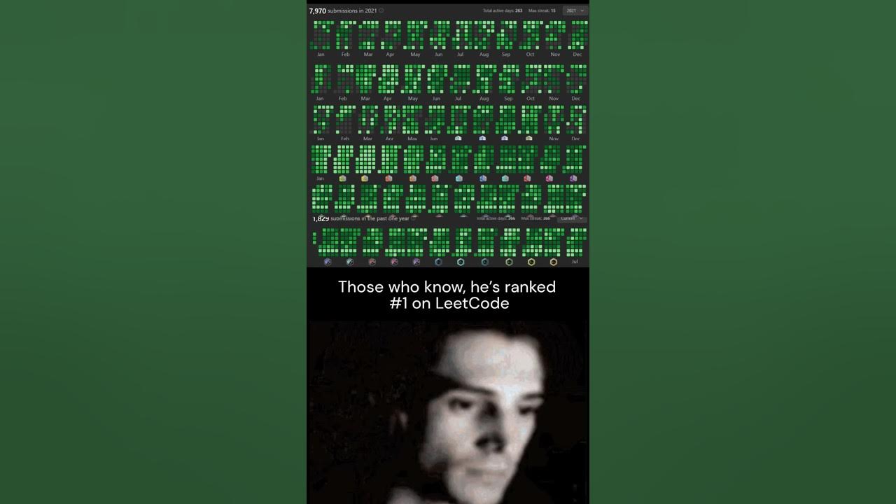 Ranked #1 on LeetCode #leetcode #codeprep #competitiveprogramming #codeforces - YouTube