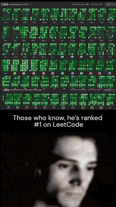 Ranked #1 on LeetCode #leetcode #codeprep #competitiveprogramming #codeforces - YouTube