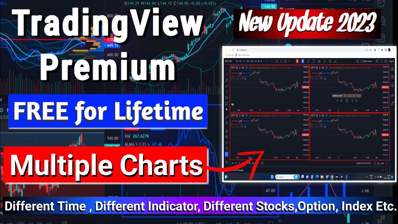 Tradingview Multiple Chart on One Screen Free 🔥 Special Offers 2023🎉 ...