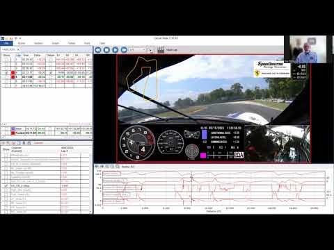 Understeer Oversteer -- Understanding It Can Make You Faster! - YouTube
