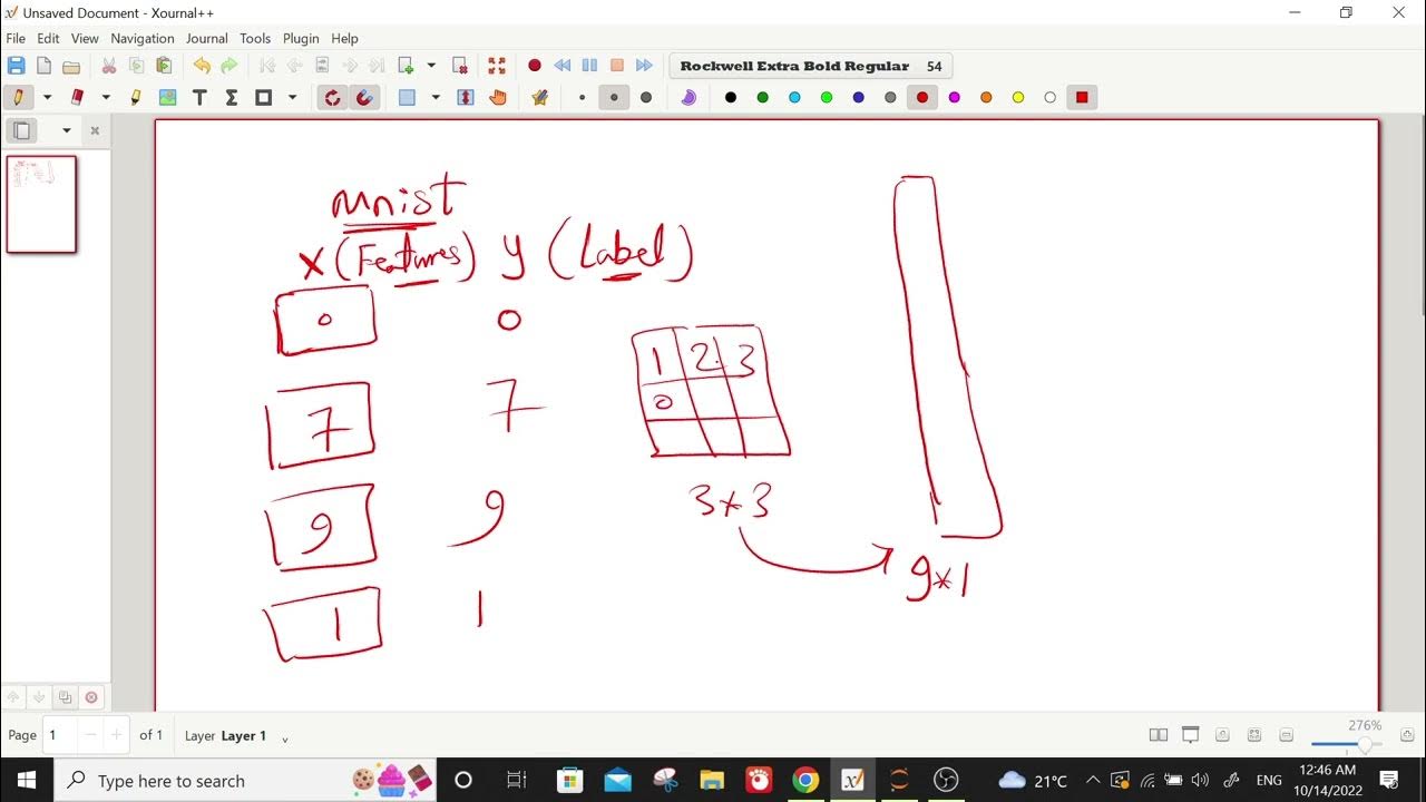 MLP for Binary Classification using MNIST Dataset Part 2 - YouTube