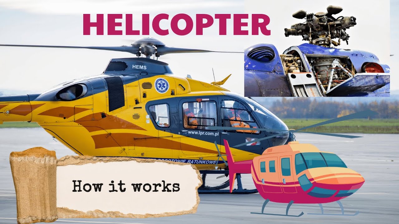 How a Helicopter Works - YouTube