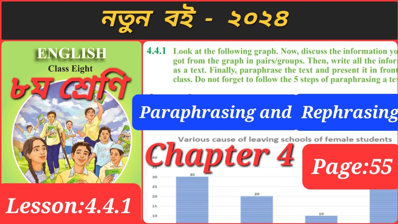 Class 8 English chapter 4. Lesson 4.4.1 . Paraphrasing and Rephrasing ...
