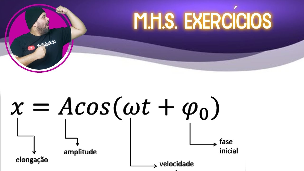 PROF TELMO - Amplitude, Fase e Frequência Angular MHS EXERCÍCIOS #MHS # ...