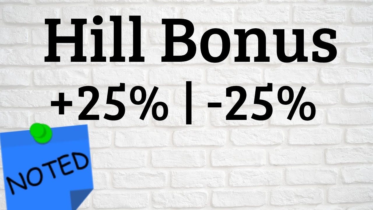 All About Hill Bonuses | Aoe2 - YouTube