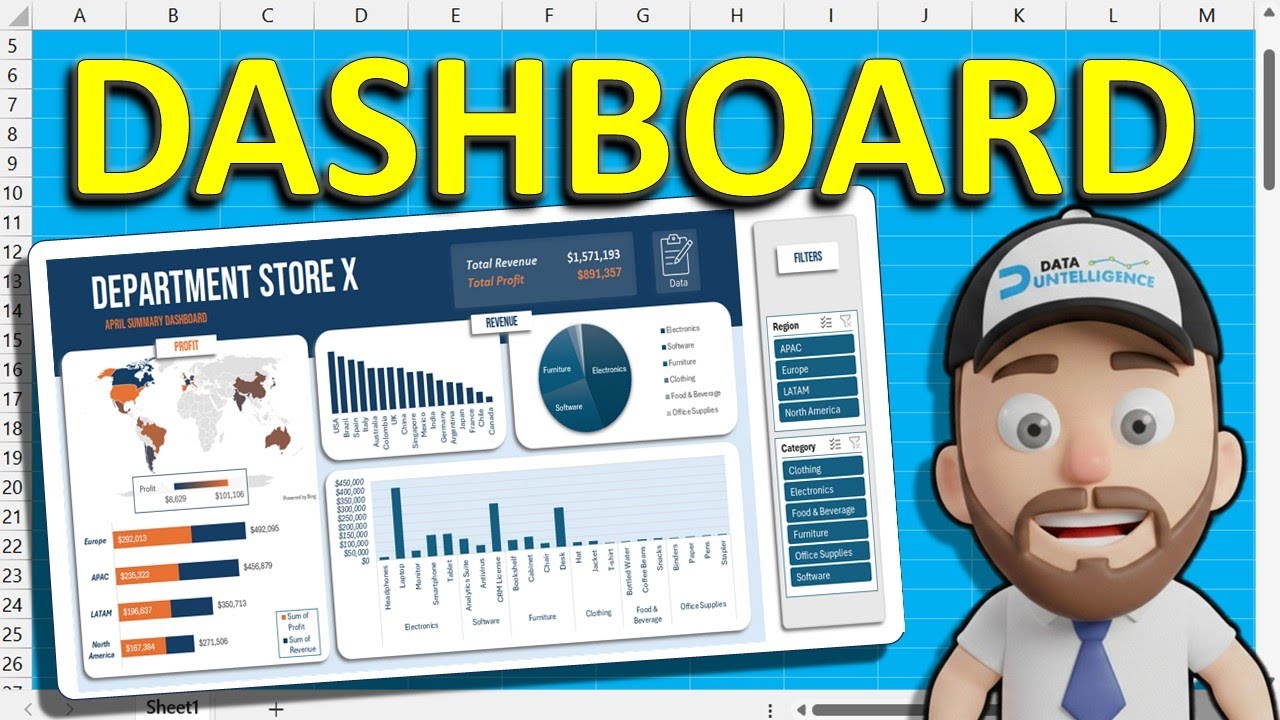Easiest Excel Dashboard Tutorial on YOUTUBE!! - YouTube