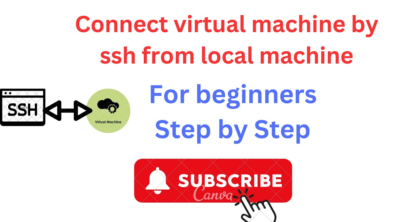 Connect Azure Vitrual machine by SSH from local machine mac or window ...