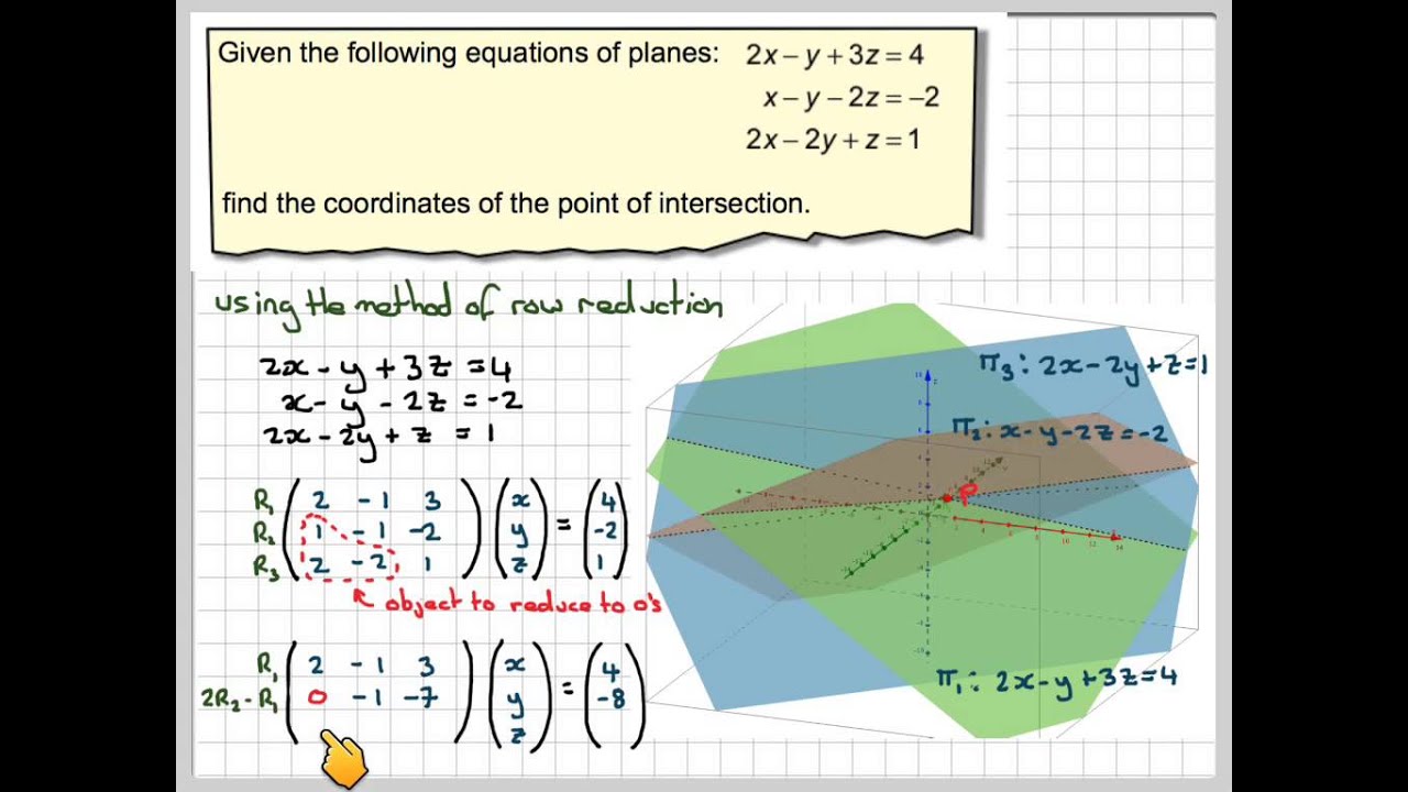 The intersection of three planes introduction - YouTube