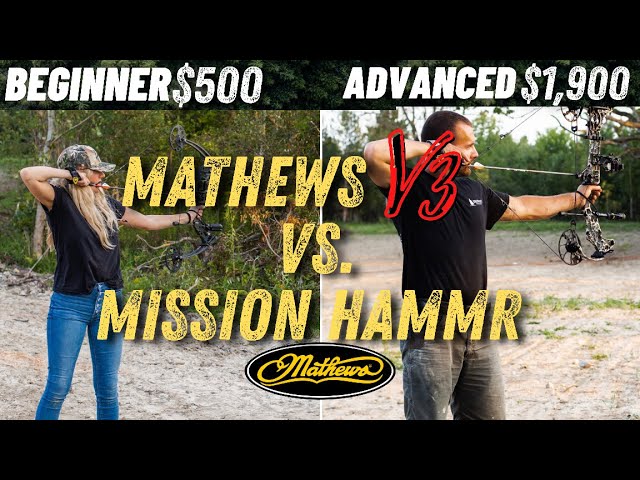 Mission By Mathews Logo