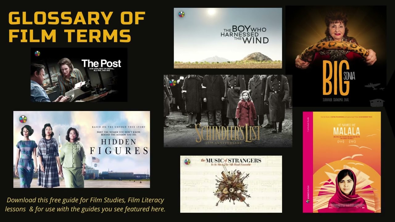 Glossary of Film Terms Resource Link - YouTube