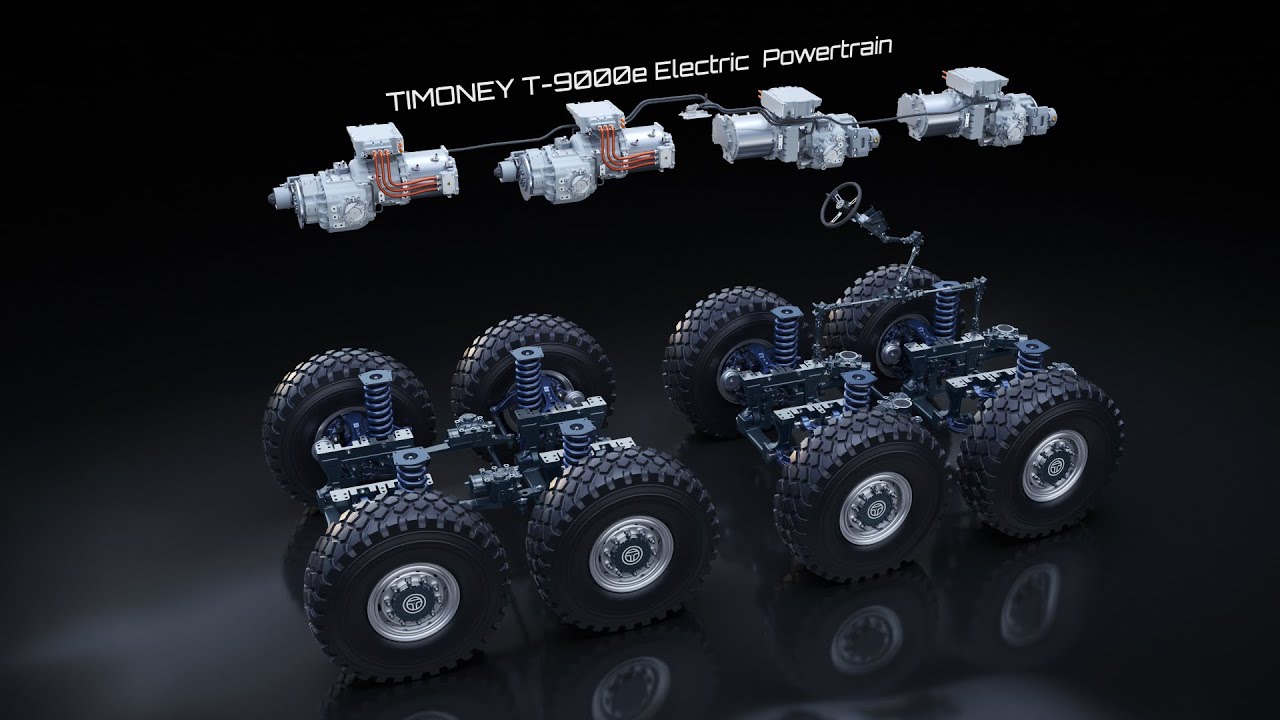 TIMONEY T-9000 Mechanical or Electric Product Range - YouTube