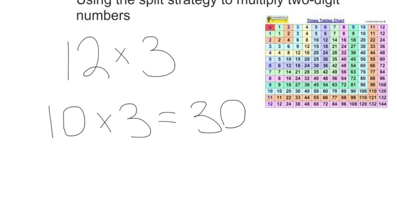 Mr Douglas Multiplication Split Strategy #1 - YouTube