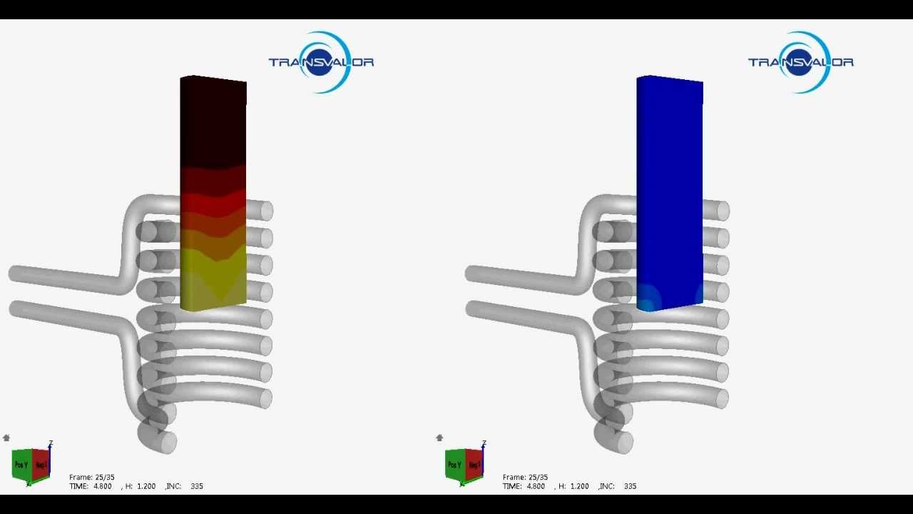 Induction heating simulation - Nickel based alloy heating - SIMHEAT ...