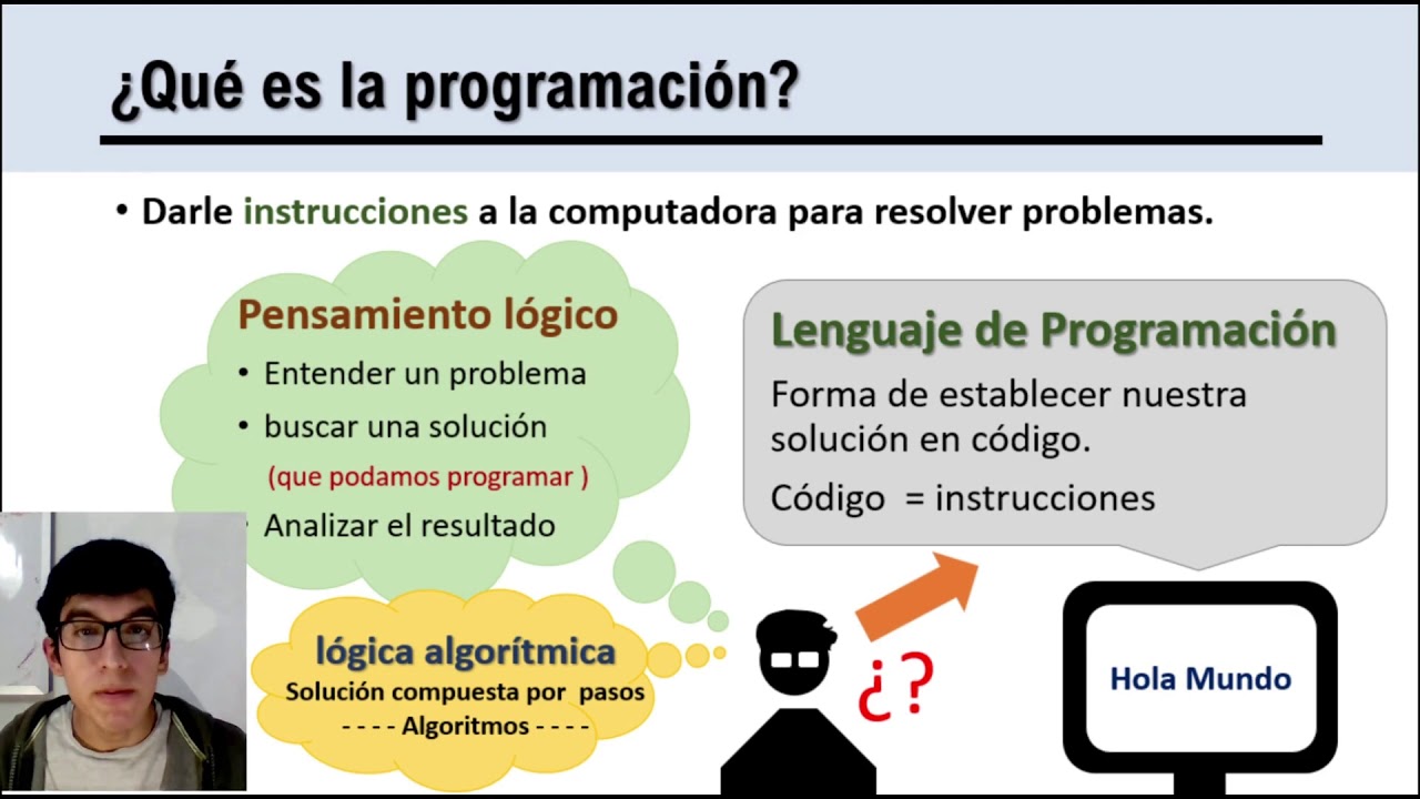 ¿Qué es la Programación? | 1 - YouTube
