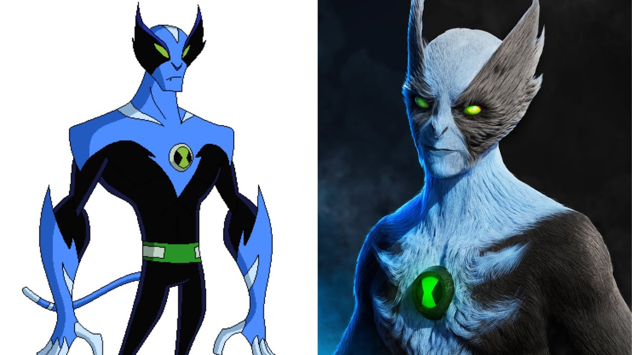 BEN 10 CHARACTERS IN REAL LIFE, REALISTIC AND FAN ARTS VERSIONS #2 ...
