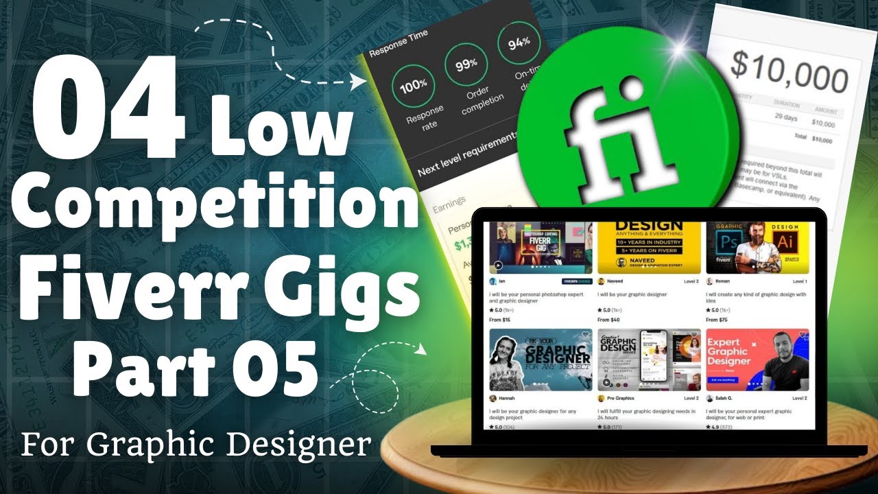 4 Highly Low Competition Gigs On Fiverr For Graphic Designer Part 5 ...
