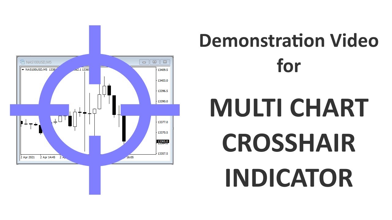 DEMO of Multi-Chart Crosshair Indicator for MT4 and MT5 - YouTube