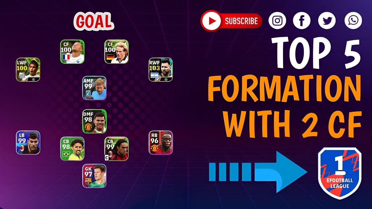 Top 5 Formation 2 CF | 424 4222 5212 Is Available? 🔥🔥 Efootball 2024 ...