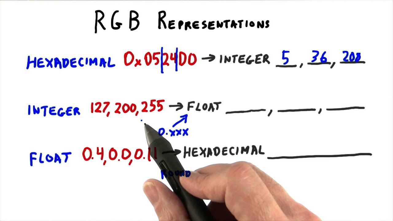 RGB Representation - Interactive 3D Graphics - YouTube