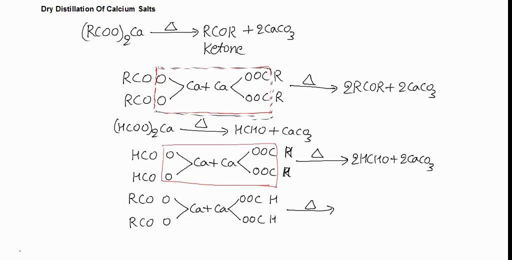 Dry Distillation OF Calcium Salts of carboxylic acids - YouTube