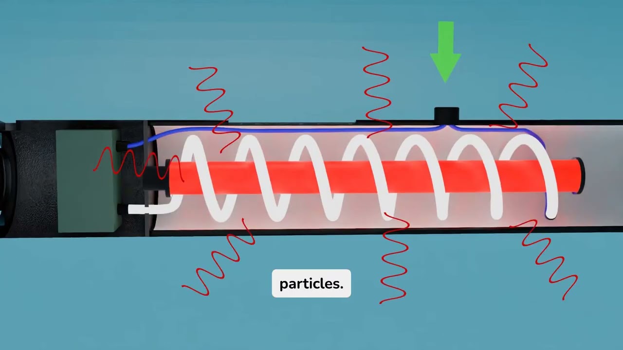 How A Laser Light Works