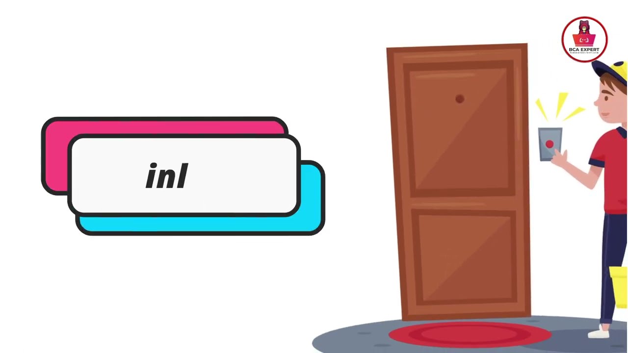 Inline Function In C In Kannada What Is Inline Function Explain Inline Function In C In Kannada What Is Inline Function Explain