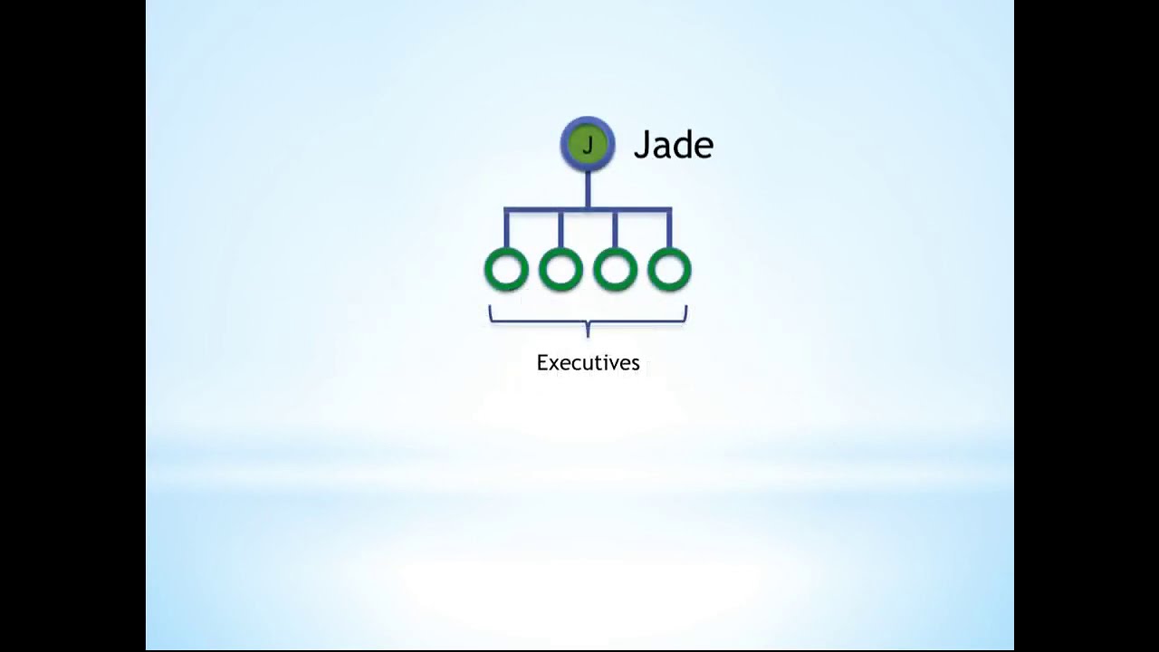 Jeunesse Rank Advancement - YouTube