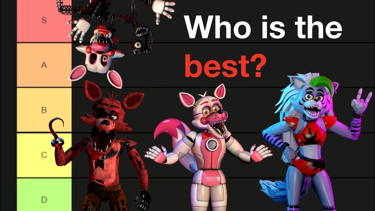 Fnaf tier list all foxys (my opinion) - YouTube