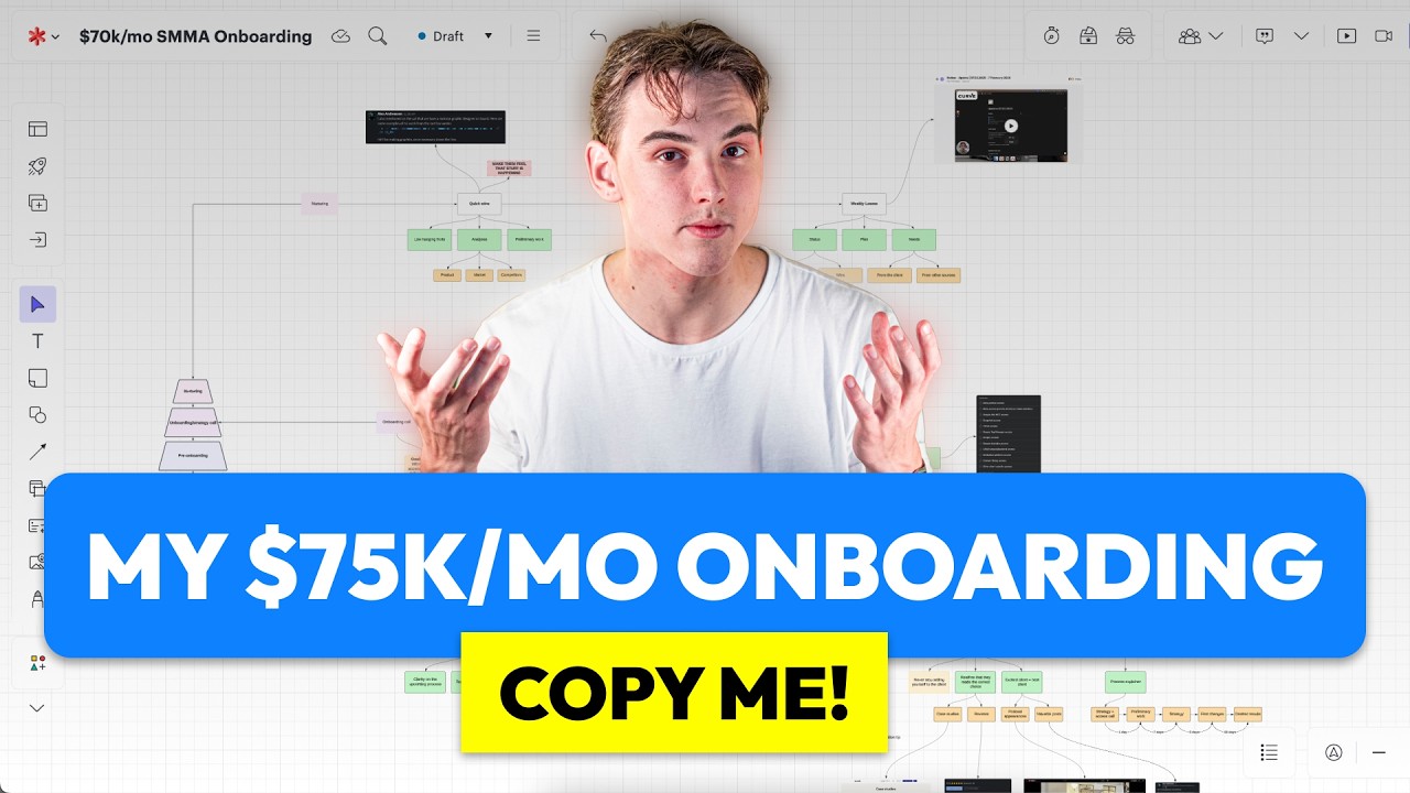 My EXACT Client Onboarding Process (SMMA) - YouTube