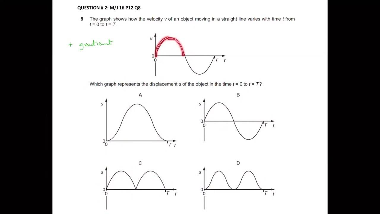 Kinematics - Part 1 | AS Level Physics | Topical P1 MCQs - YouTube