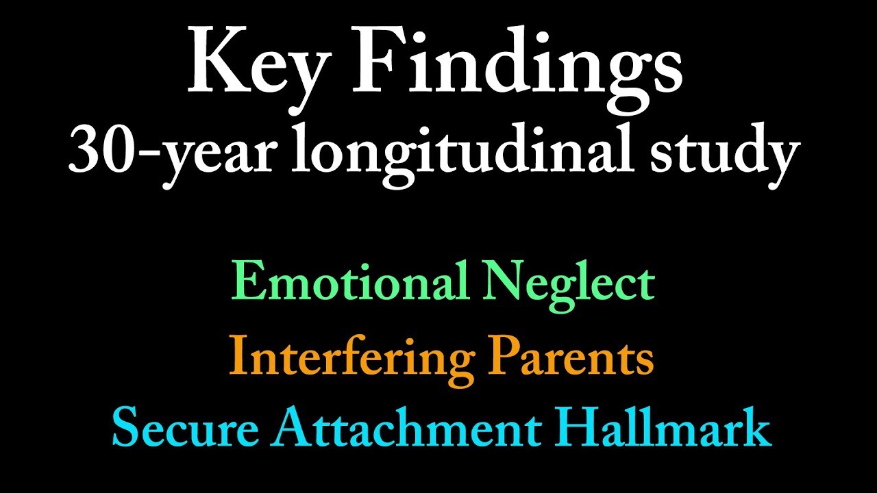 Secure Attachment Hallmark, Emotional Neglect & Interfering Parents ...