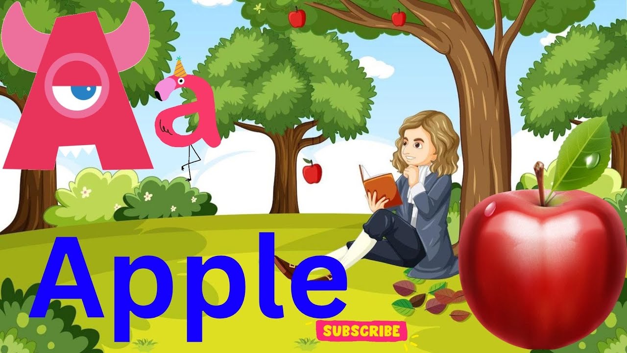 ABCD learning video for kids, abcd rhymes ,abcd song, abcdefg, abcdefu ...