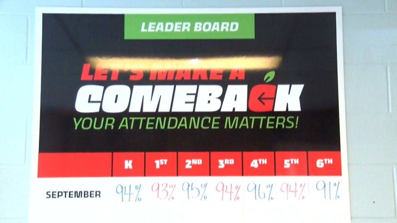 SJSD "making a comeback" on district-wide attendance - YouTube