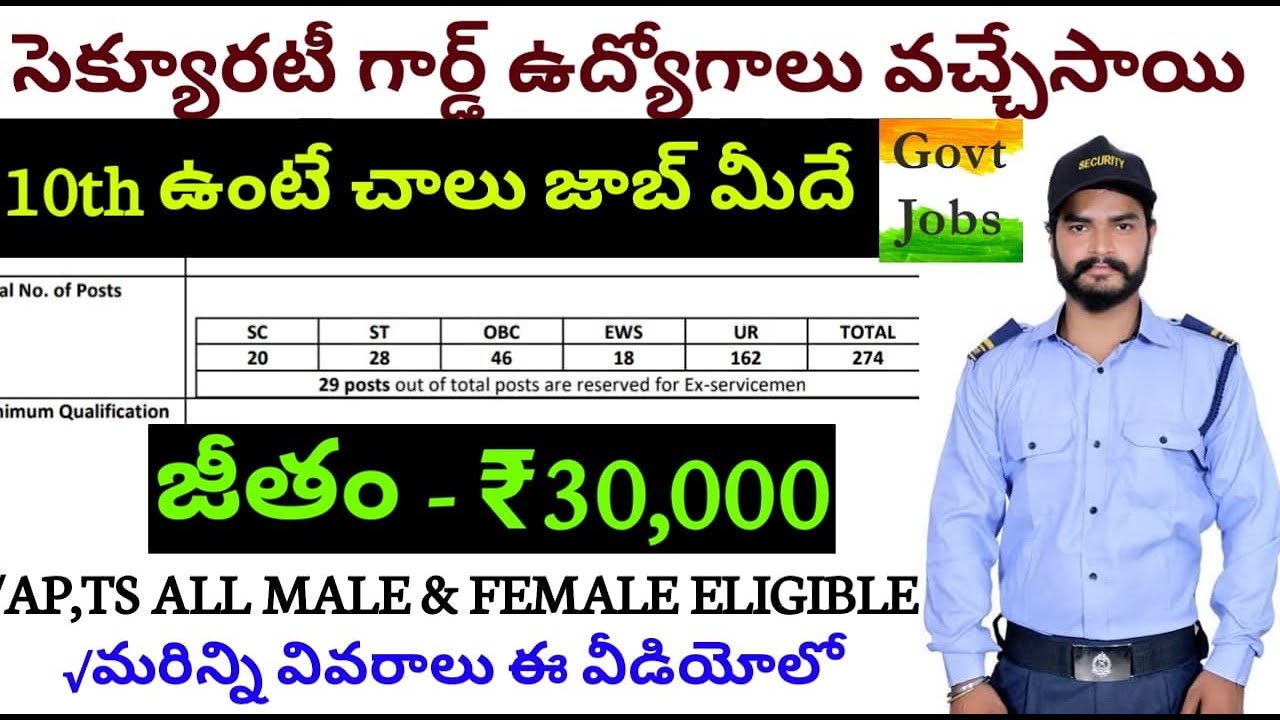 Government Security guard jobs 2022 |10th qual job| posts - 274| జీతం ...