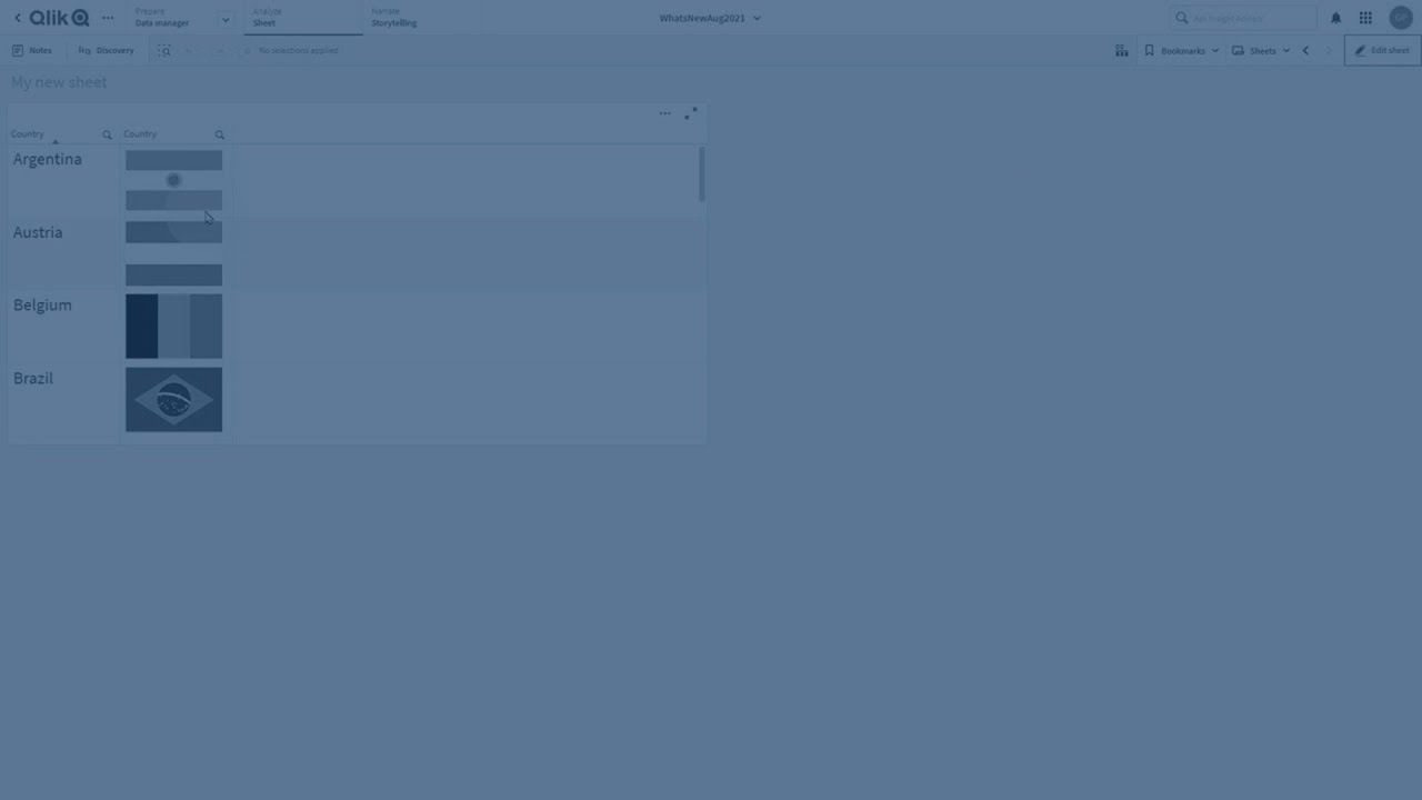Adding Images To A Straight Table Qlik Sense YouTube Adding Images To A Straight Table Qlik Sense YouTube