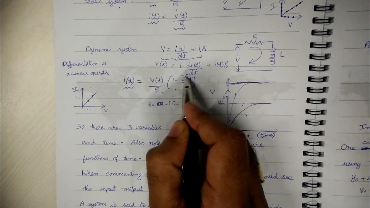 Linearity of Static and dynamic systems - YouTube