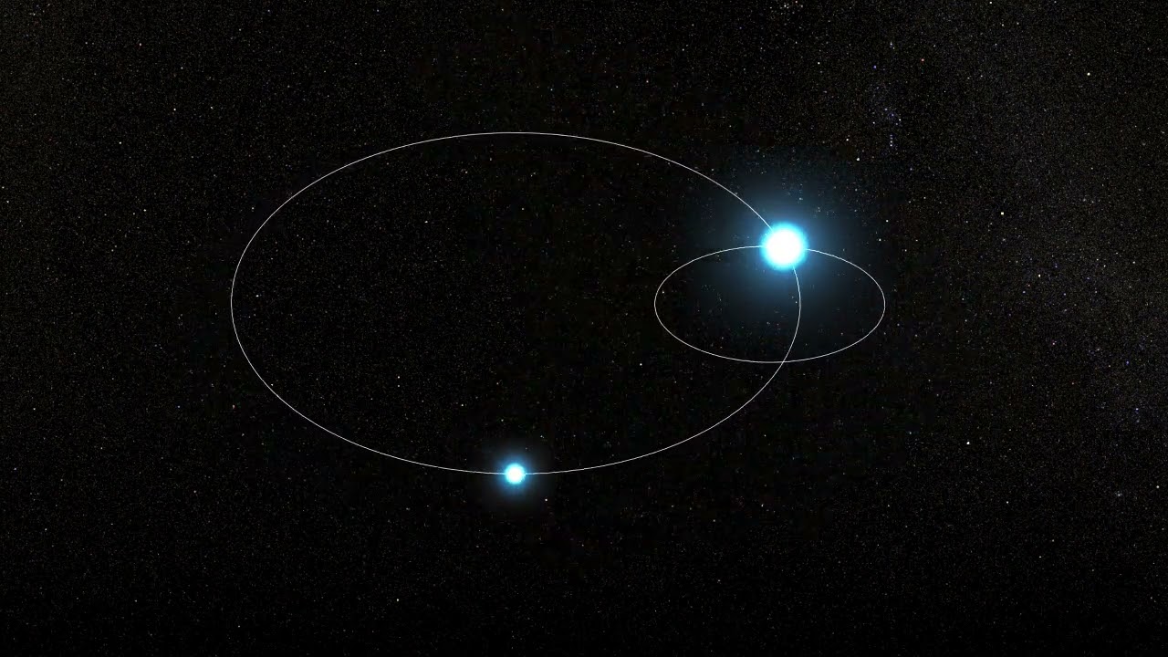 The spiraling creation of dust in the binary star system WR 140. A Wolf ...