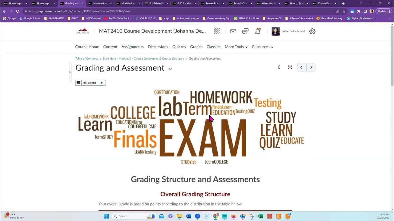 Overview Of Openstax Calculus Myopenmath Course Shell Youtube