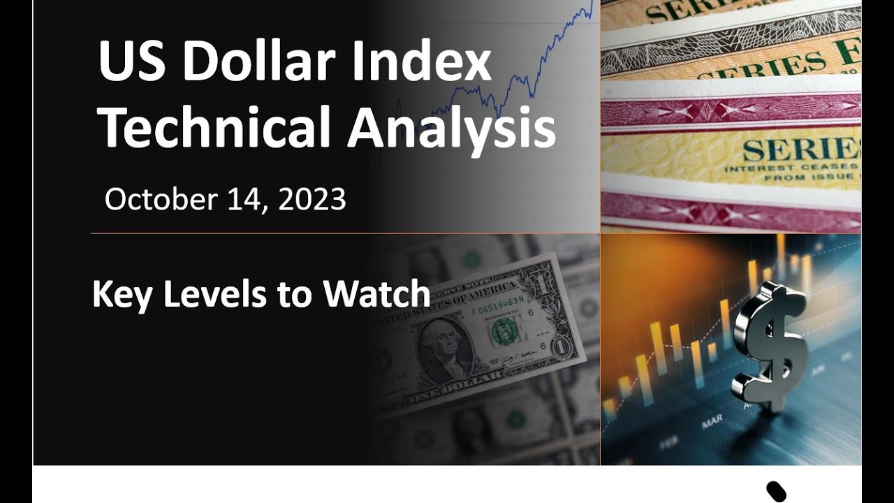 USD Dollar Index Technical Analysis: October Outlook and Key Levels ...