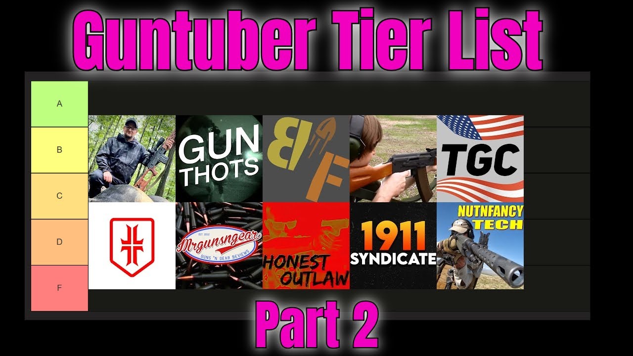 Guntuber Tier List Part 2 - YouTube