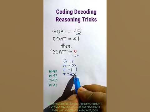 Coding Decoding Reasoning in Hindi | Coding Decoding Shortcuts | # ...